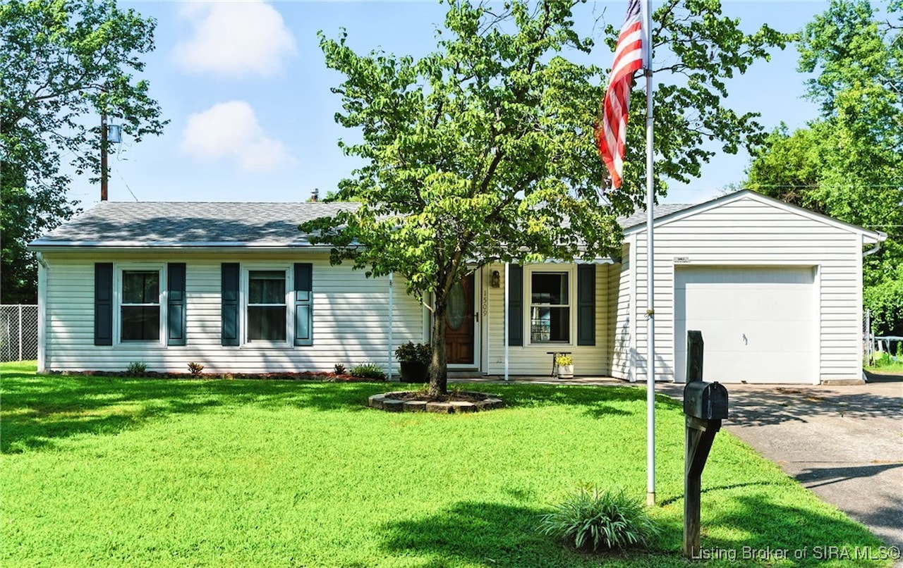 1509 Star Haven Dr New Albany, IN 47150 | MLS 2025010018