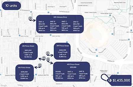 Tallahassee Zip Code Guide: List Of Zip Codes In Leon County, Florida