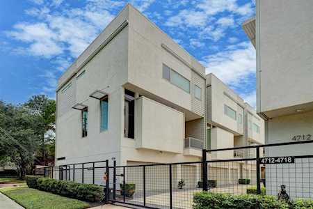 The Neighborhoods in Inner Loop Houston