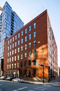 Chicago Lofts for Sale: Chicago Loft Living Guide
