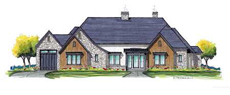 The People Formula for Evaluating Homes