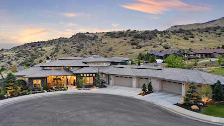 The People Formula for Evaluating Homes