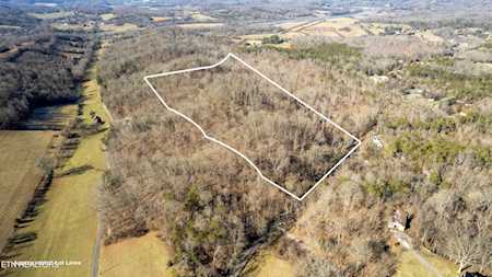 Farms and Ranches for Sale in Knoxville Metro Area