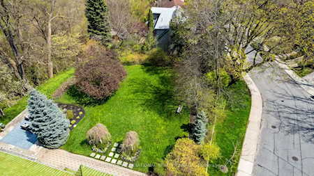 Toronto Vacant Lots For Sale - Toronto Land