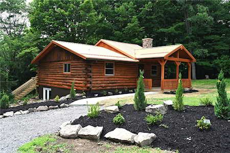 Log Homes and Log Cabins For Sale Near Pittsburgh