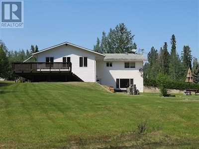 Fort Nelson Homes For Sale & MLS® Real Estate Listings | Loyal Homes