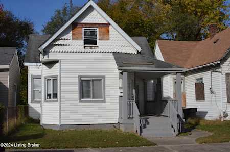 Louisville, KY Zip Code Map