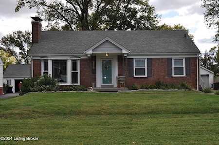 Louisville, KY Zip Code Map