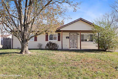 Louisville, KY Zip Code Map