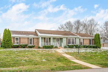 Louisville, KY Zip Code Map