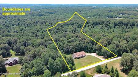 Louisville, KY Zip Code Map