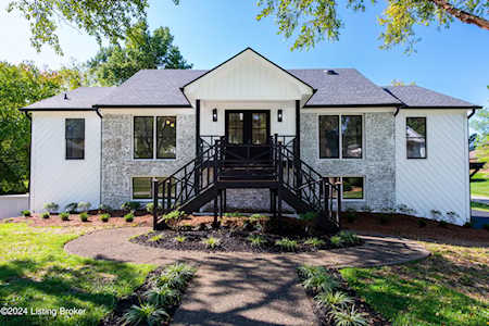 Louisville, KY Zip Code Map