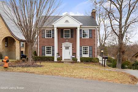 Louisville, KY Zip Code Map