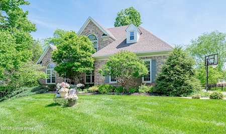 Louisville, KY Zip Code Map