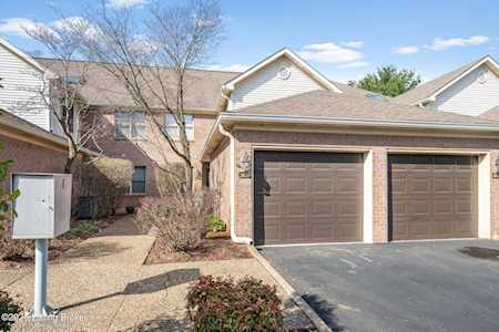 Louisville, KY Zip Code Map