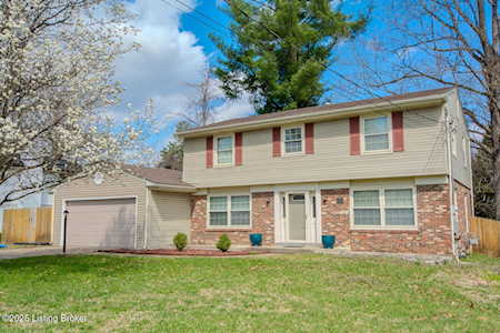 Louisville, KY Zip Code Map