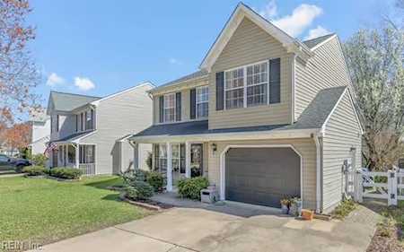 Castleton Homes for Sale - Virginia Beach VA Real Estate