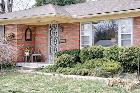 Louisville, KY Zip Code Map