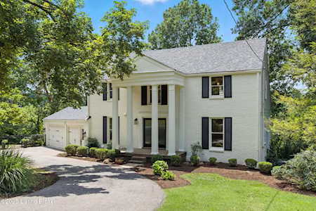 Louisville, KY Zip Code Map