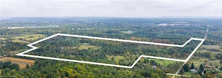 Milton Farm Properties For Sale - Milton, ON