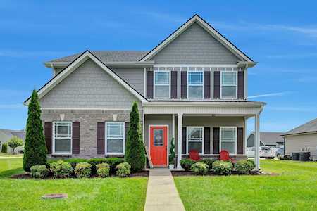 Exploring Murfreesboro, TN by Zip Code: What You Need to Know