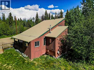 Fort Nelson Homes For Sale & MLS® Real Estate Listings | Loyal Homes